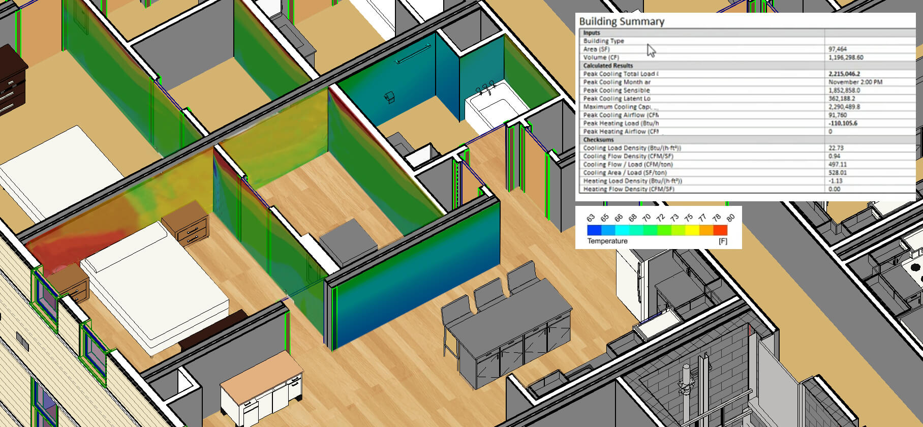 High Humidity & HVAC | Windover Construction, Inc.
